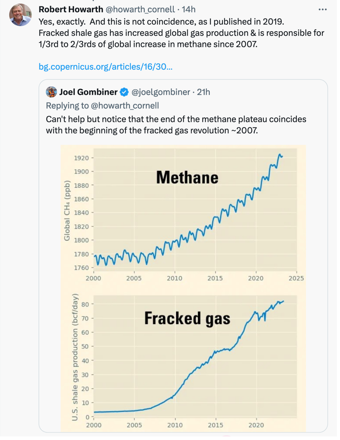 “Very worrying” study: Methane pollution still rising rapidly, mostly caused by humans; Growth ...
